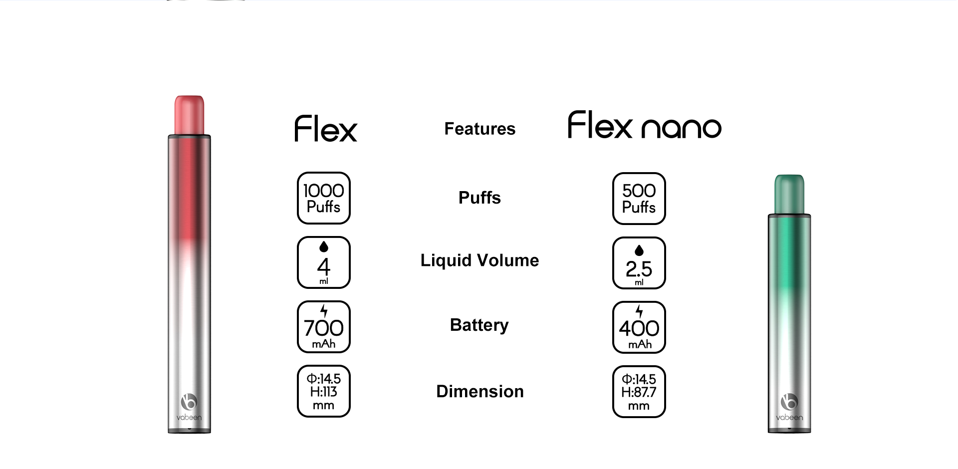Flex nano | Vabeen